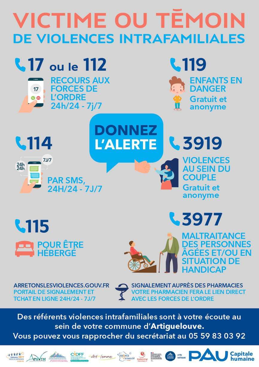 Lutter contre les violences faites aux femmes - PresseLib